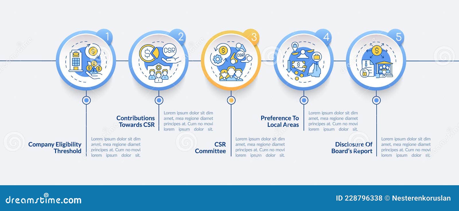 Corporate Social Responsibility Basics Vector Infographic Template ...