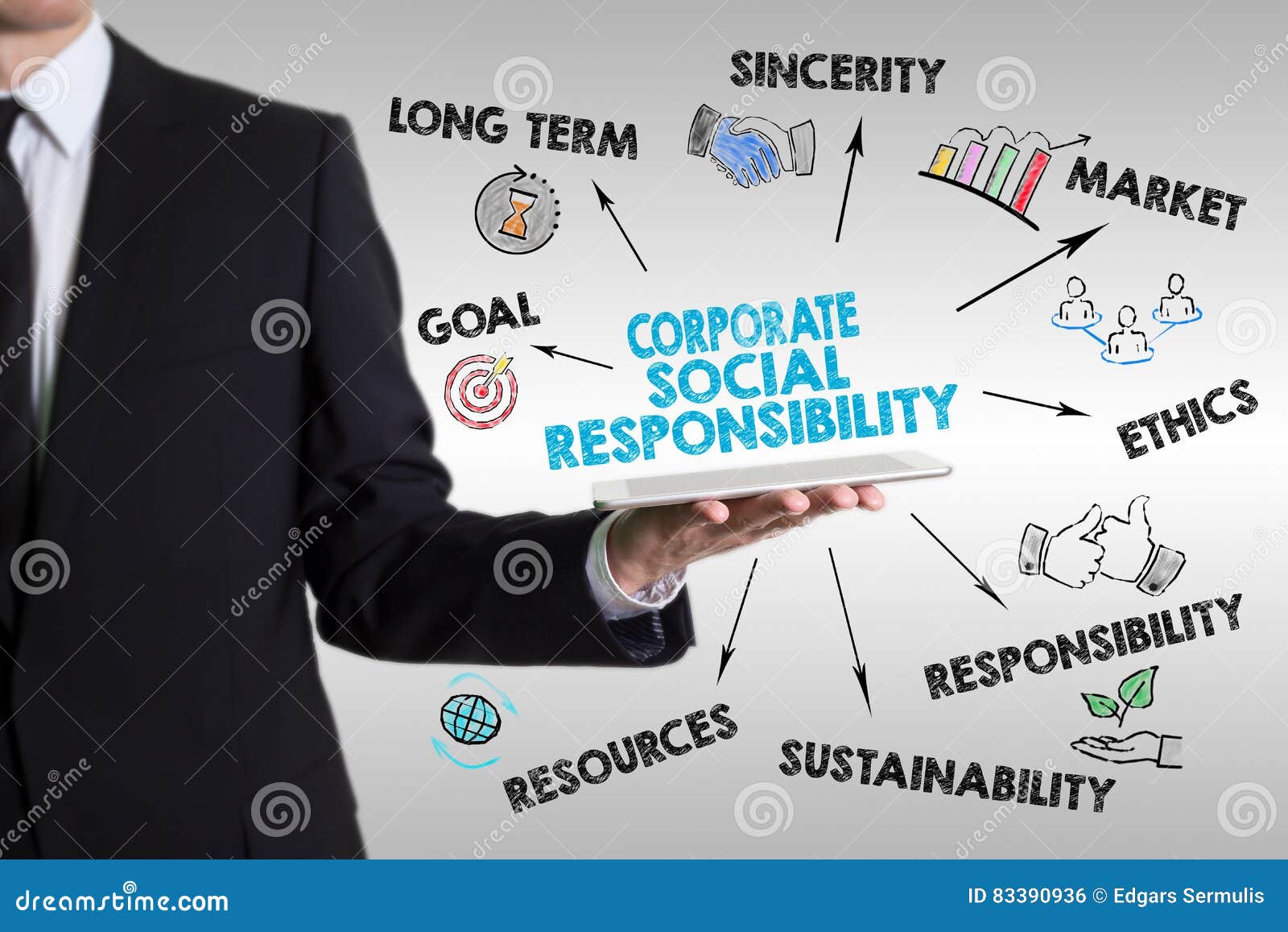 Corporate Social Responsibility Concept. Man Holding a Tablet Co Stock ...