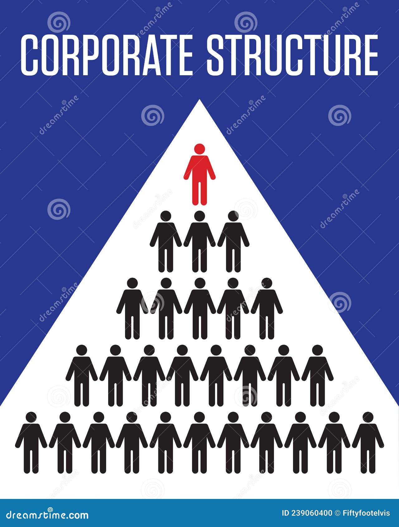 Business Chart Showing Corporate Structure of Company. Stock Vector ...