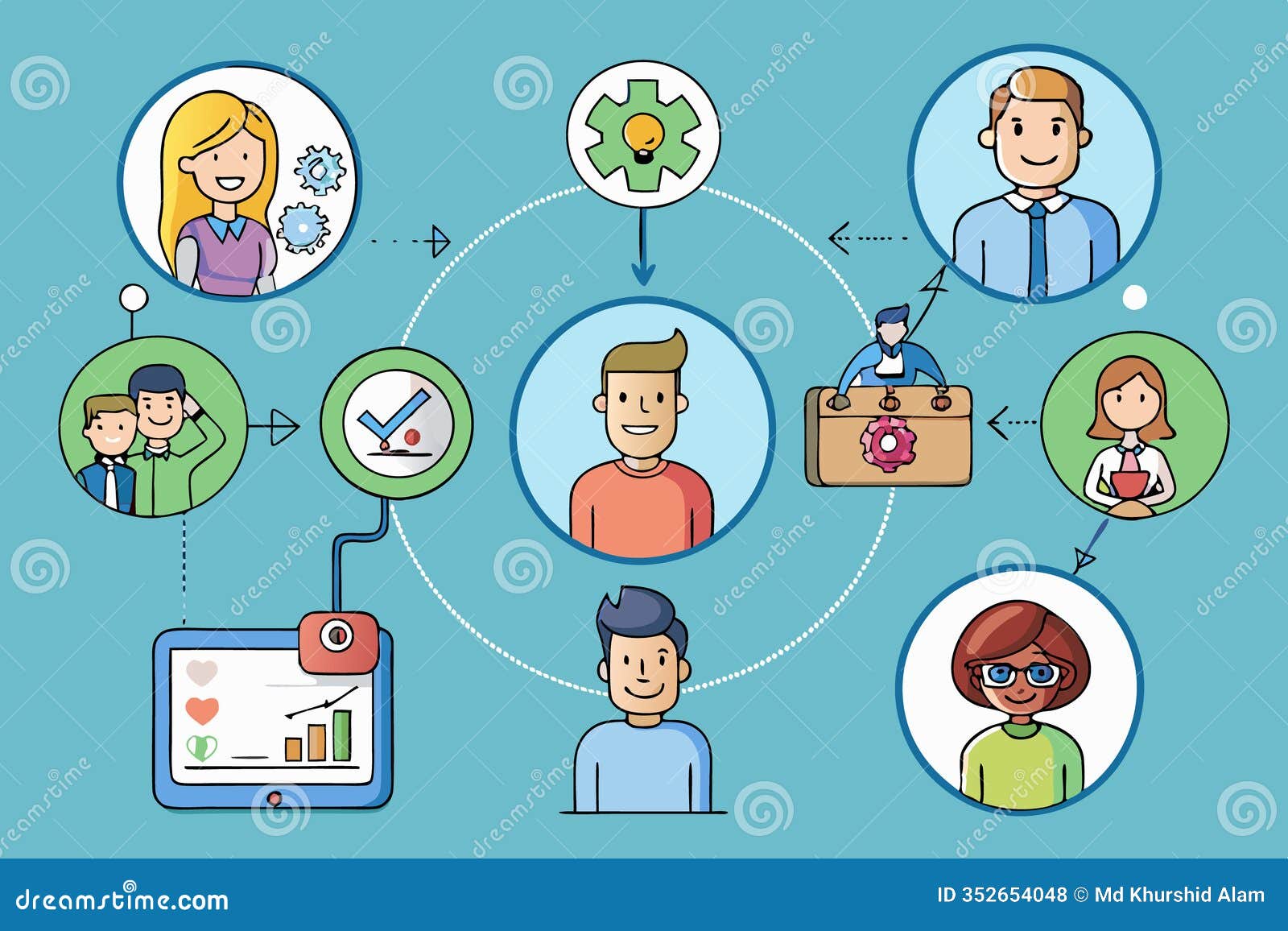 Corporate Teamwork and Leadership Visualized through Employee ...