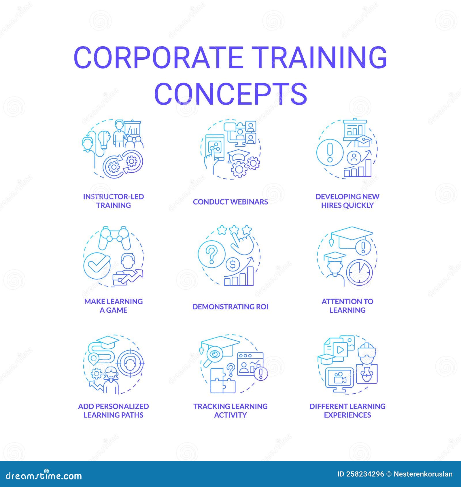 Corporate Training Blue Gradient Concept Icons Set Stock Vector ...