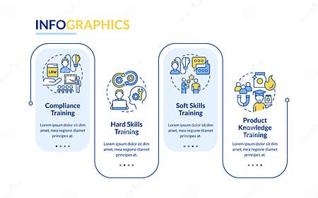 Corporate Training Types for Workforce Rectangle Infographic Template ...