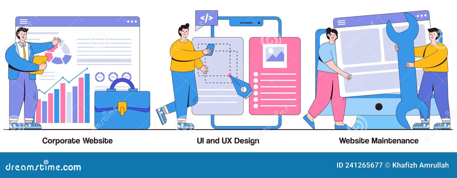 Corporate Website, UI and UX Design, Website Maintenance Concept with ...