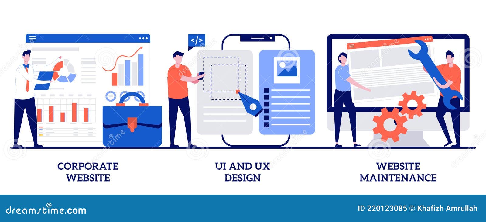 Corporate Website, UI and UX Design, Website Maintenance Concept with ...