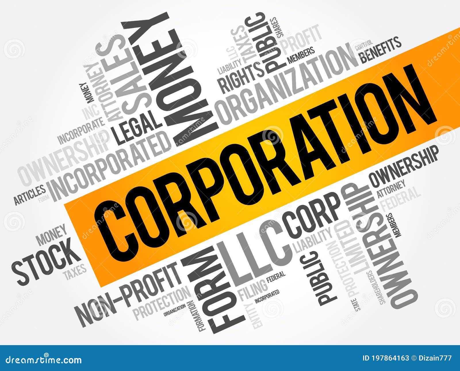 Corporation Word Cloud Collage, Business Concept Background Stock ...