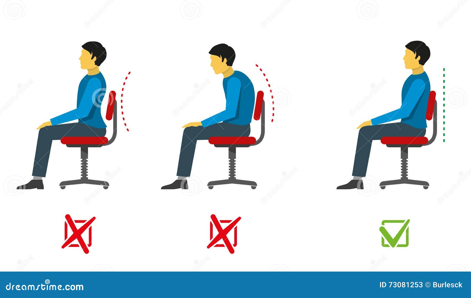 Correct And Bad Sitting Position. Vector Medical Infographics ... Correct And Bad Sitting Position. Vector Medical Infographics ...