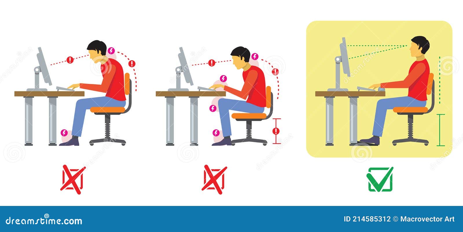 Correct and Bad Spine Sitting Posture. Vector Diagram in Flat Style ...