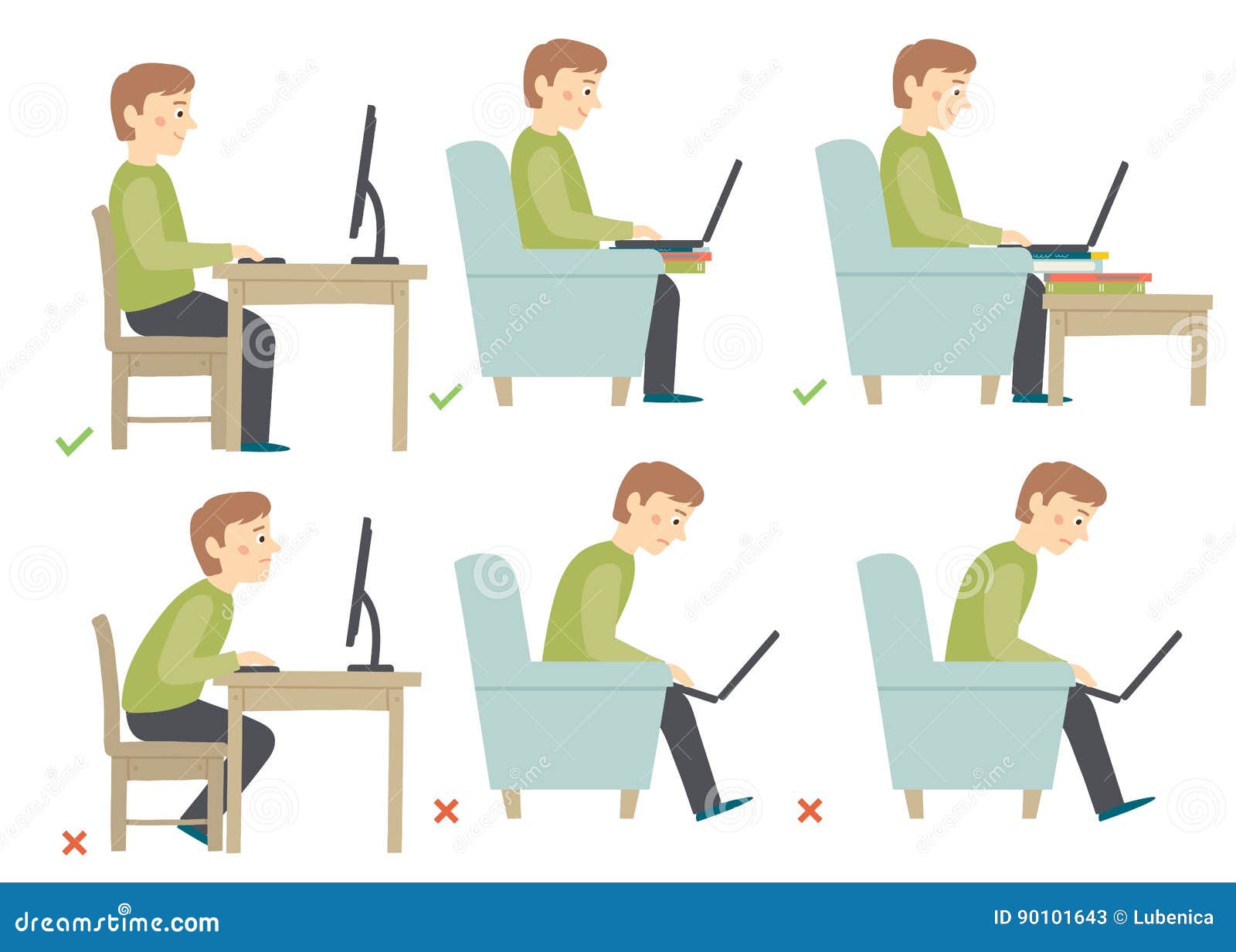 Correct and Incorrect Activities Posture in daily Routine - Sitting and ...