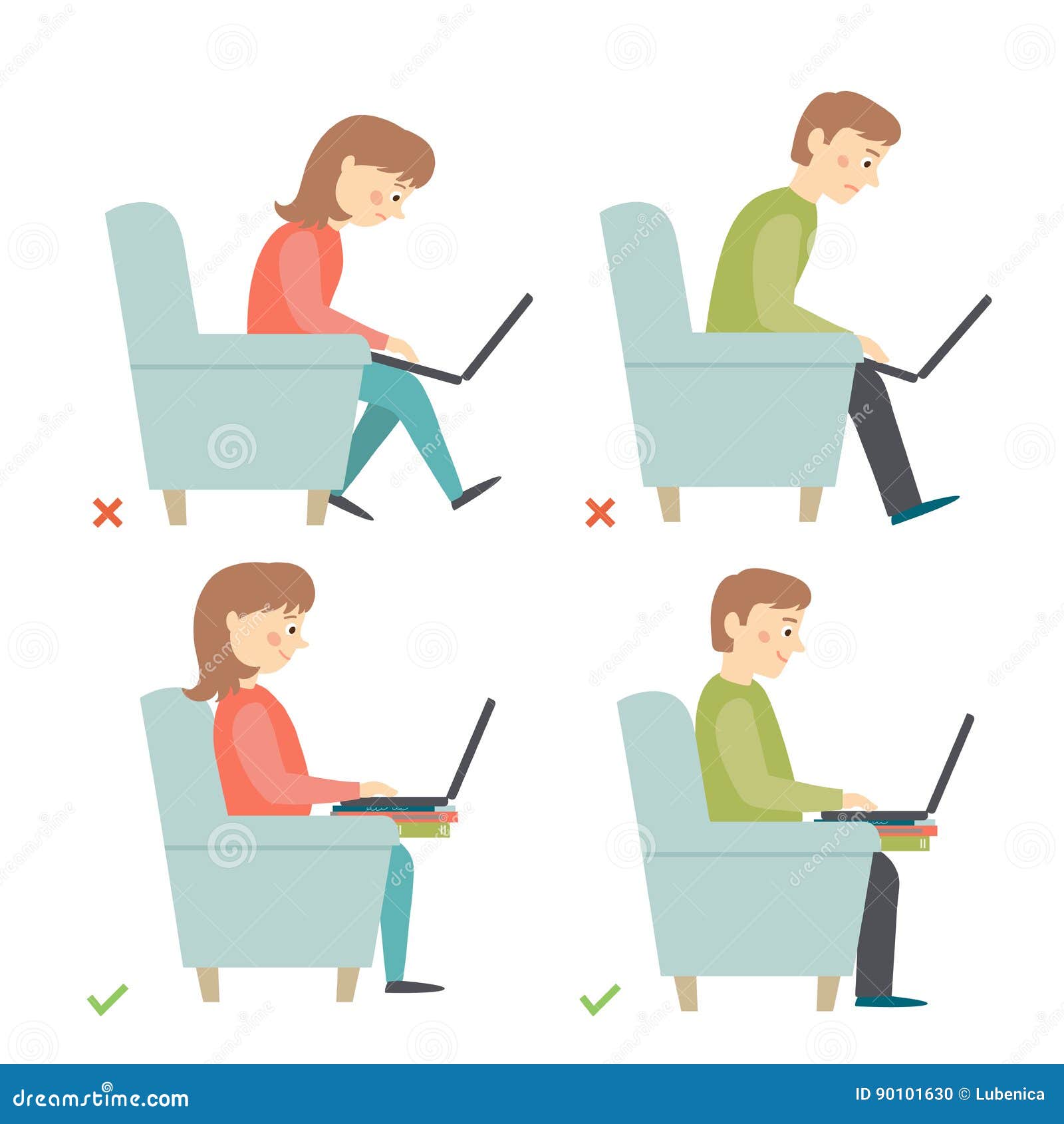 Correct and Incorrect Activities Posture in daily Routine - Working ...