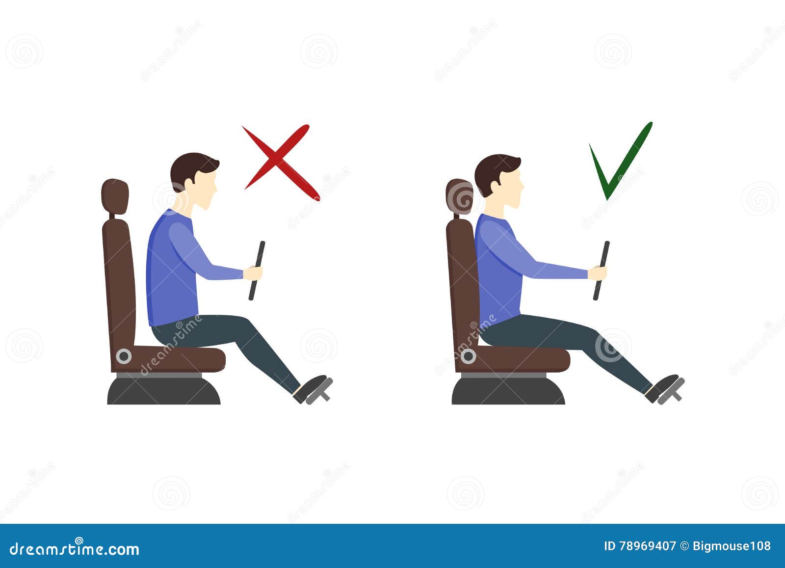 Correct and Incorrect Driving Position Flat Set. Vector Stock Vector ...