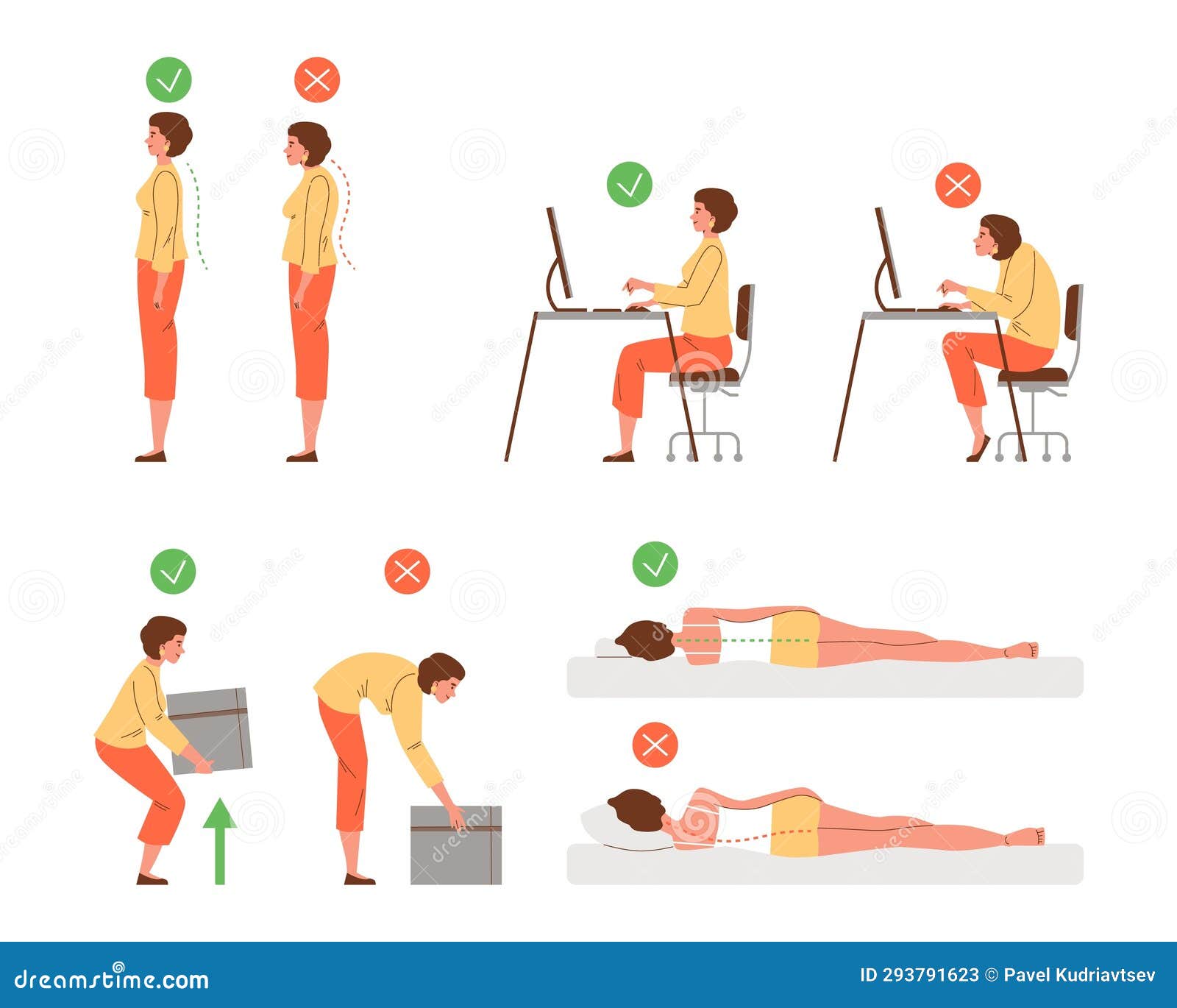 Vector Isolated Illustration Set of Correct and Incorrect Human Poses ...