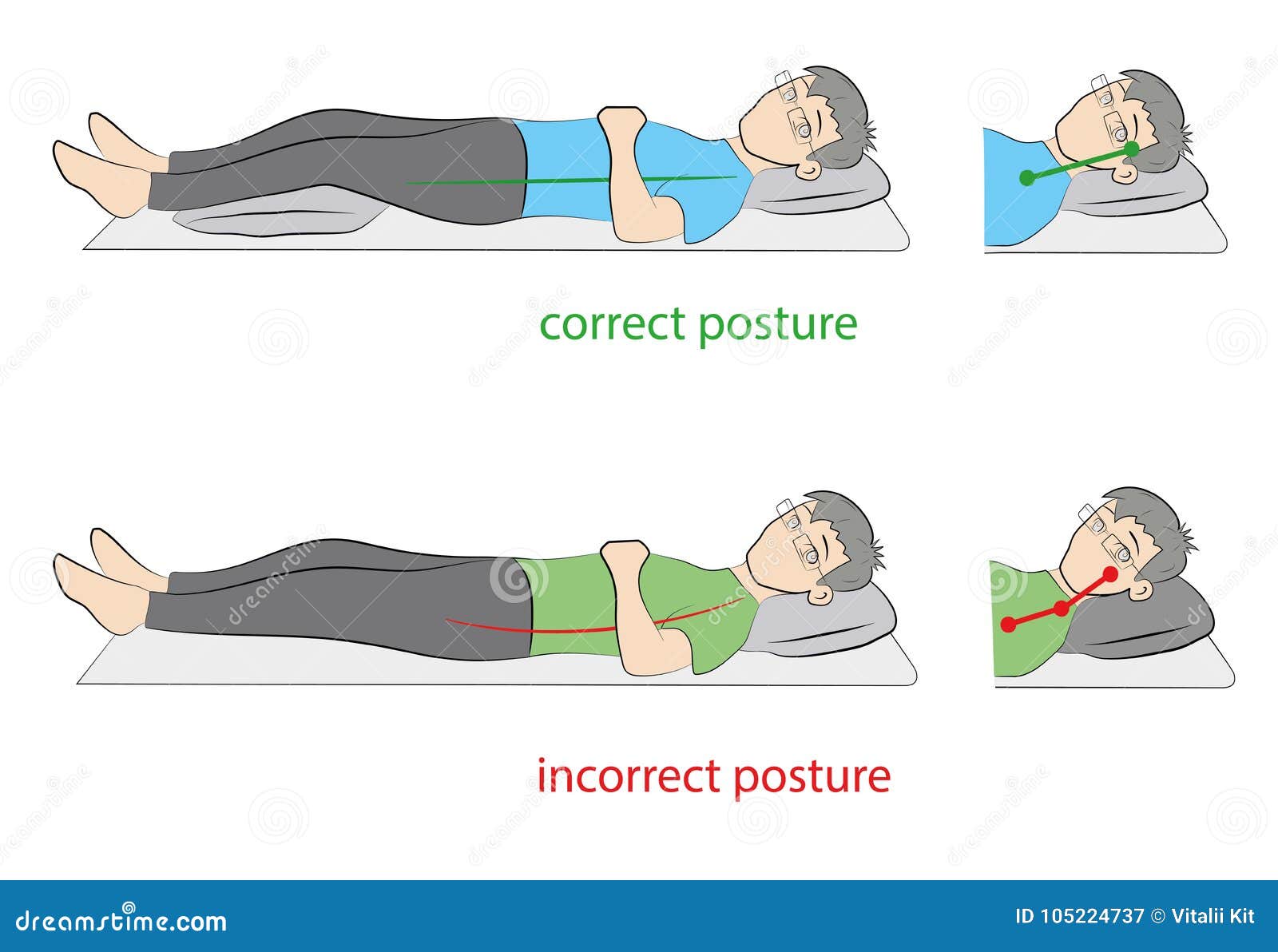 Correct and Incorrect Position is To Sleep on Your Back. Vector ... Correct and Incorrect Position is To Sleep on Your Back. Vector ...