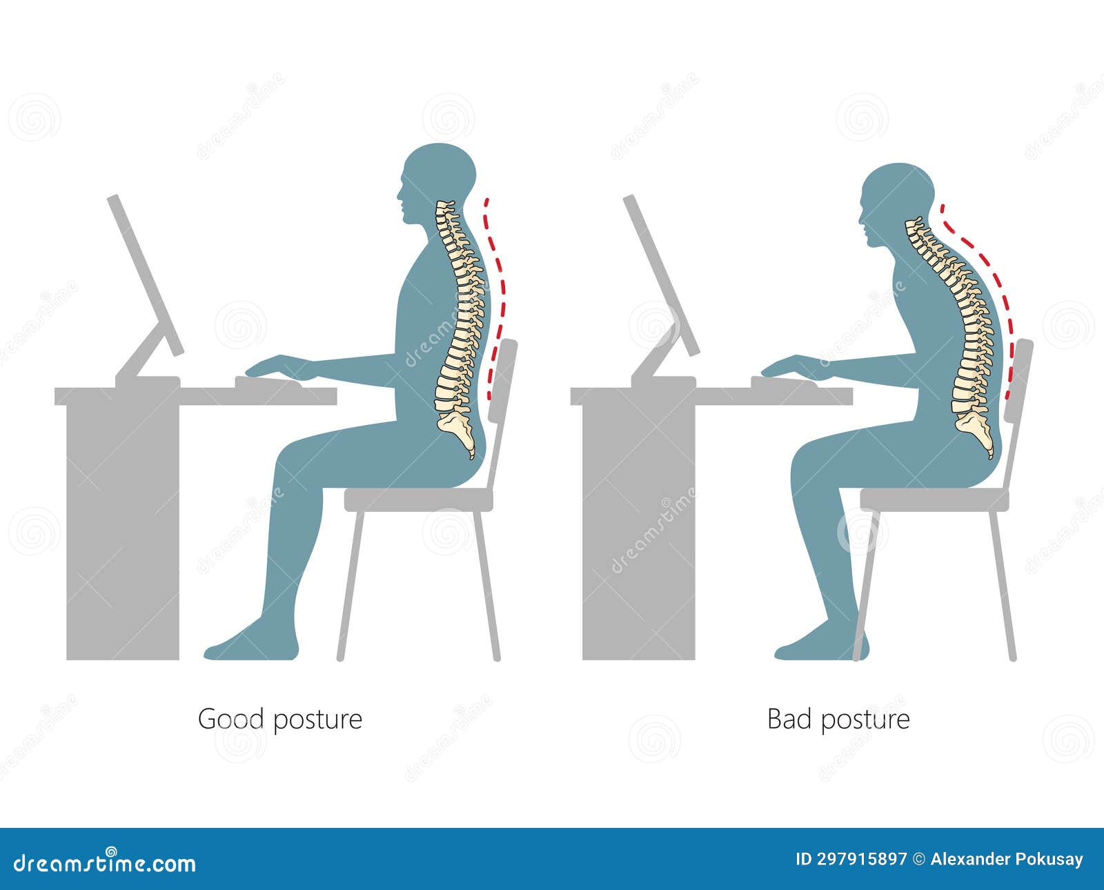 Correct and Incorrect Posture at Table Medical Stock Illustration ...