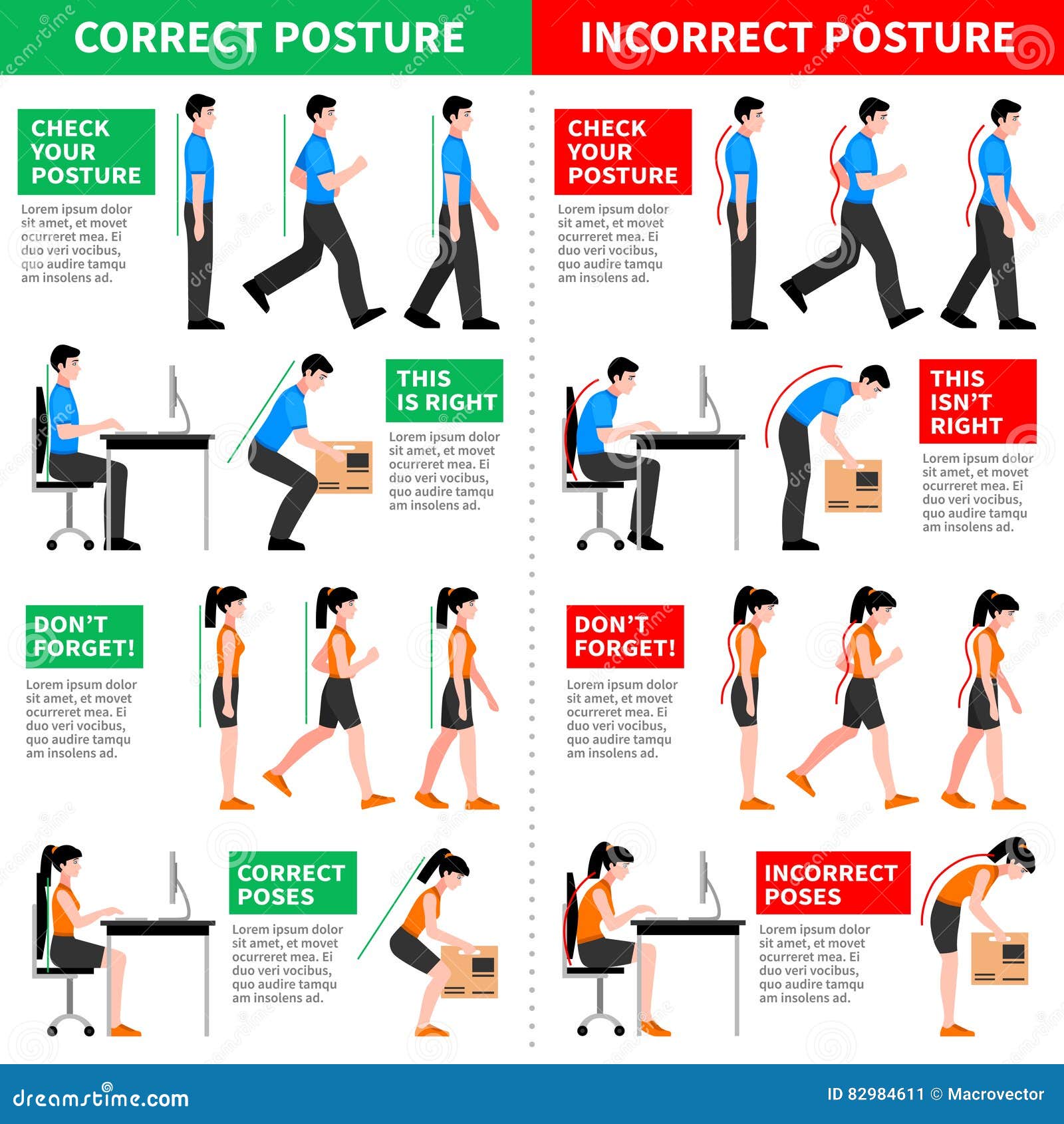 Correct and Incorrect Postures Infographics Stock Vector - Illustration ...