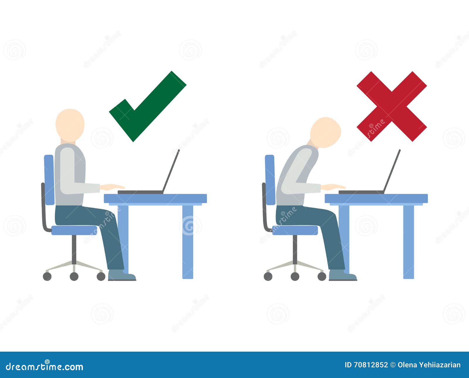 Correct and Incorrect Sitting Posture at Computer. Stock Vector ...