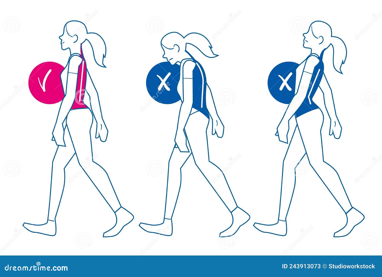 Bad Walking Posture
