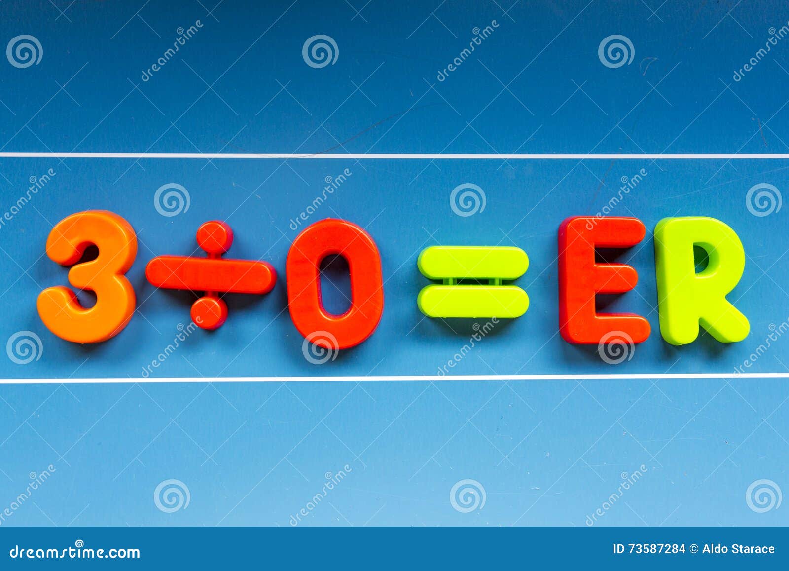 Correct Mathematical Calculations. Division by Zero Stock Photo - Image ...