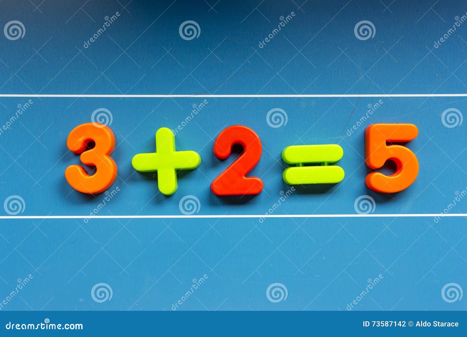 Correct Mathematical Operation Stock Photo - Image of correct, board ...