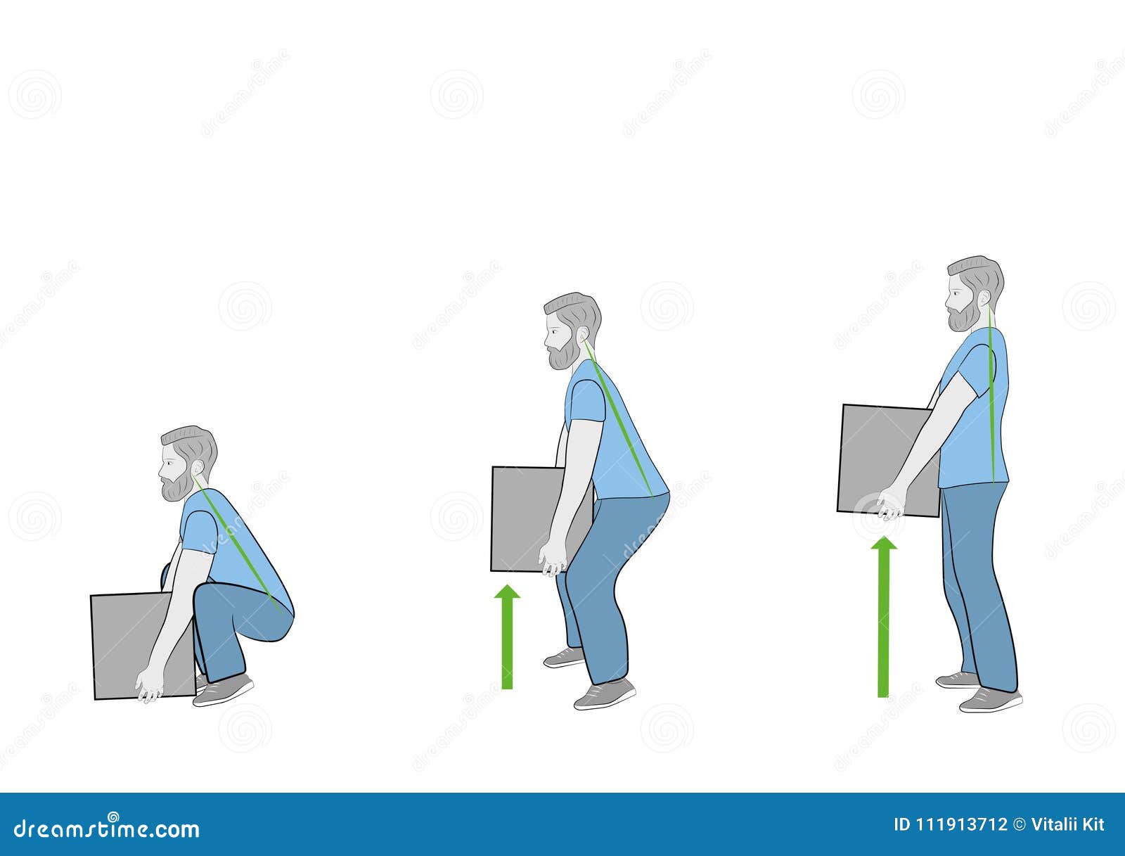Correct Posture To Lift a Heavy Object Safely. Illustration of Health ... Correct Posture To Lift a Heavy Object Safely. Illustration of Health ...
