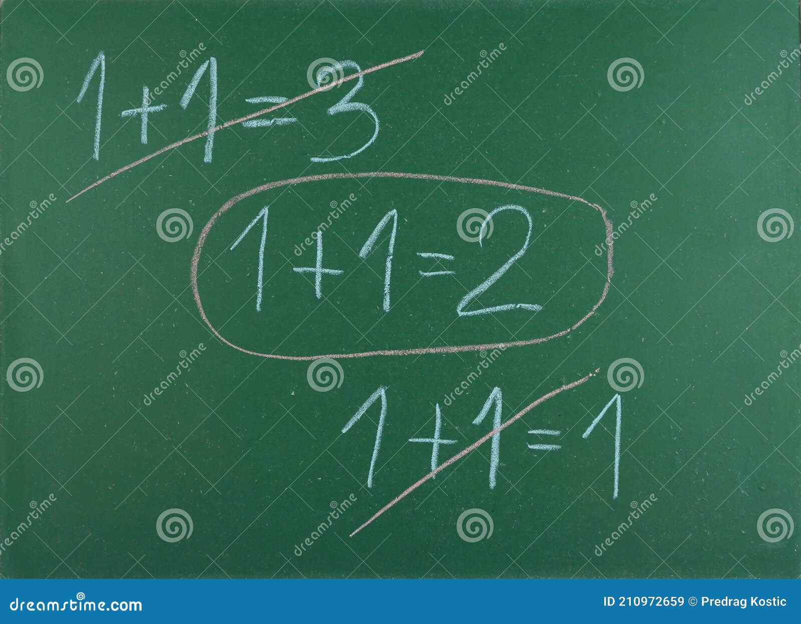 Correct Result in Mathematics Stock Image - Image of document, font ...