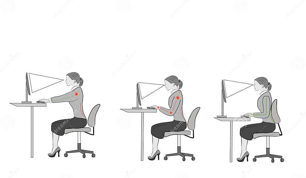 Correct Sitting at Desk Posture Ergonomics Advices for Office Workers ...