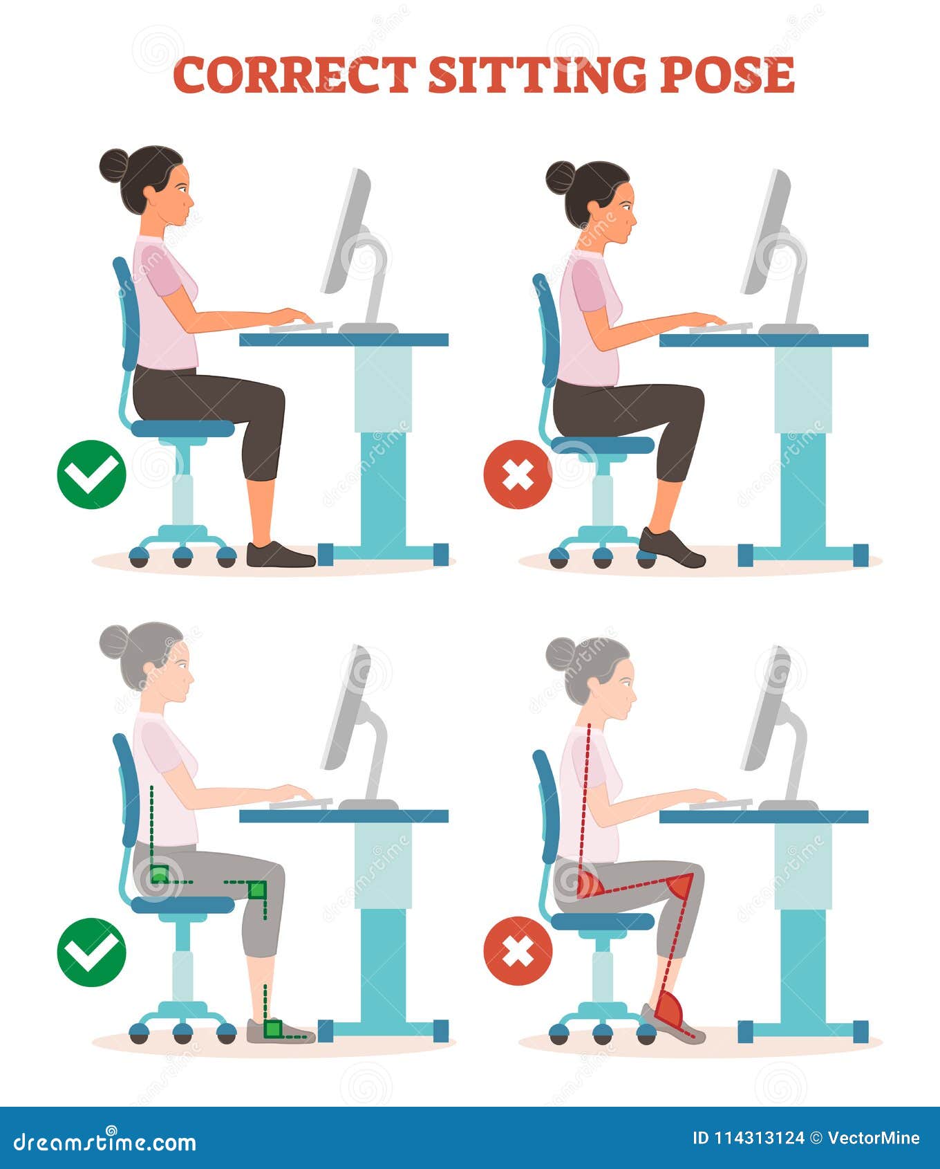 Correct Sitting At Desk Posture Ergonomics Advices For Office Workers