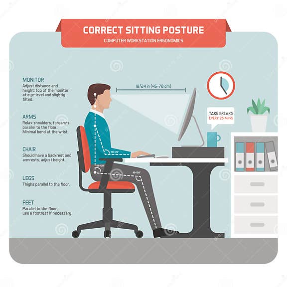 Correct Sitting Posture at Desk Stock Vector - Illustration of office ...