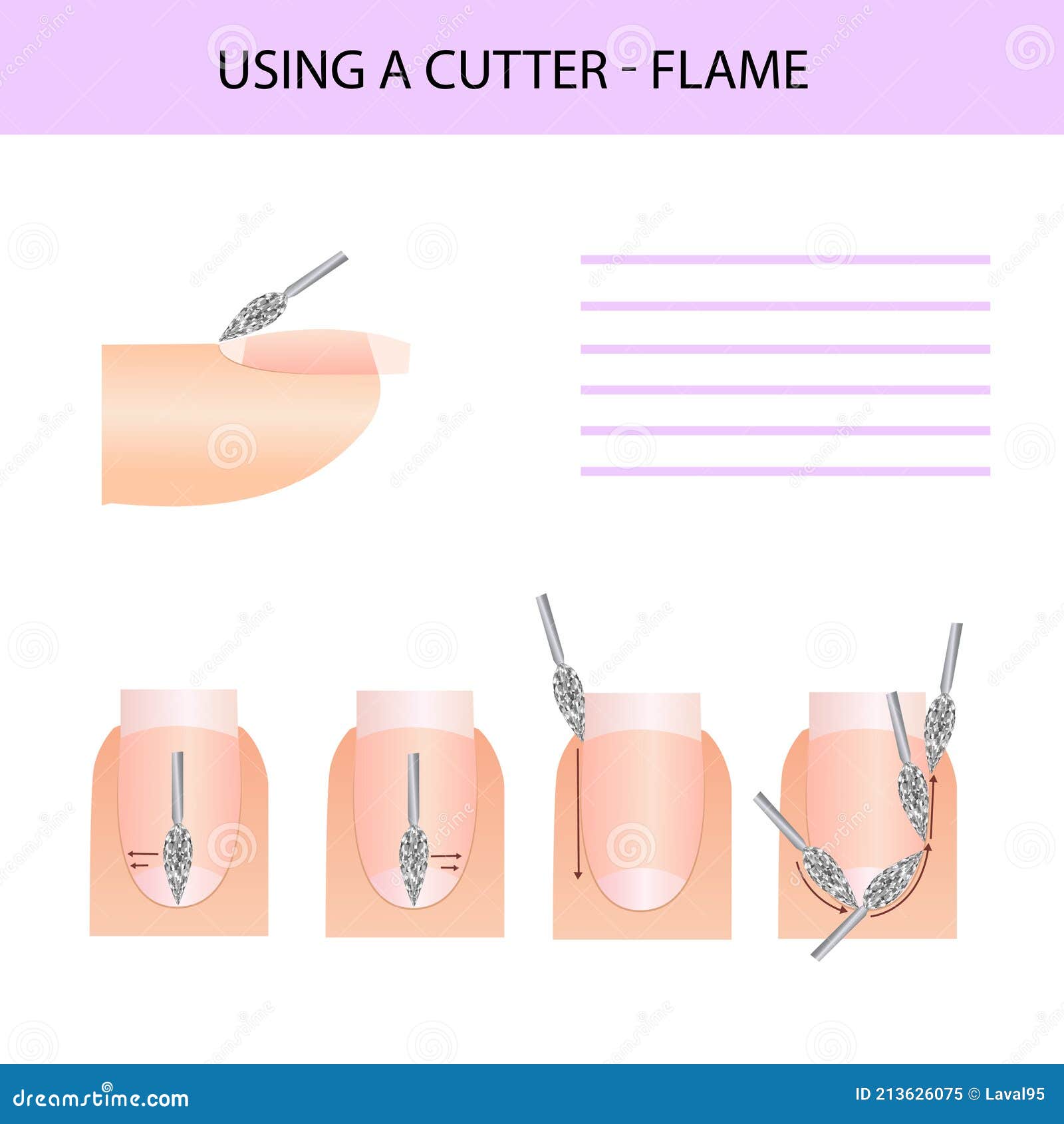 Correct Use Of The Cutter. Professional Manicure Guide, Vector ...