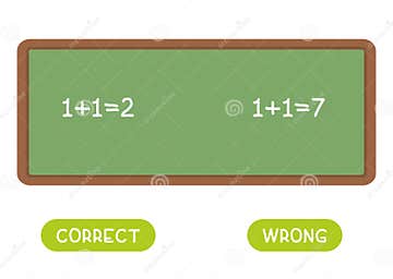 Correct and Wrong Antonyms Word Card Vector Template. Flashcard for ...