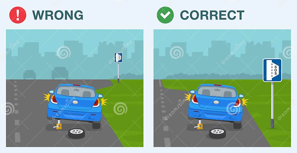 Correct and Wrong Driving. Back View of a Car Changing Flat Tire Using ...
