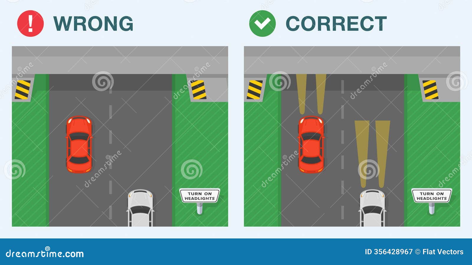 Traffic Entering The Highway May Intersect With Traffic Exiting Highway ...