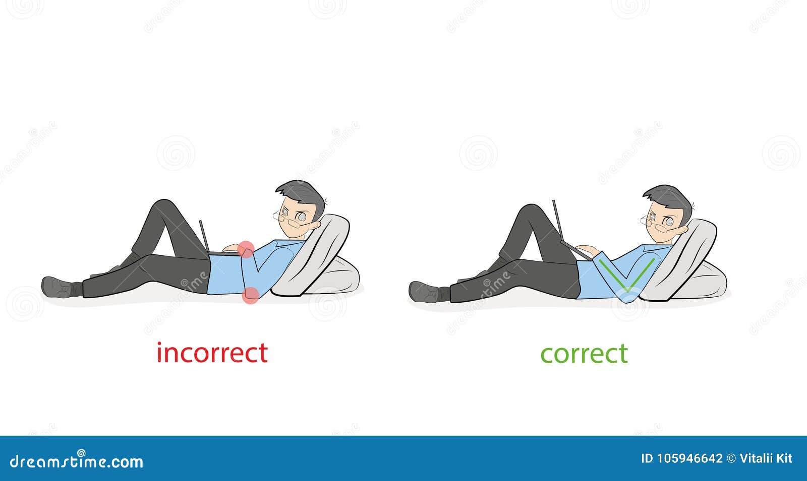 Correct And Wrong Sitting Posture Workplace Ergonomics Health Benefits