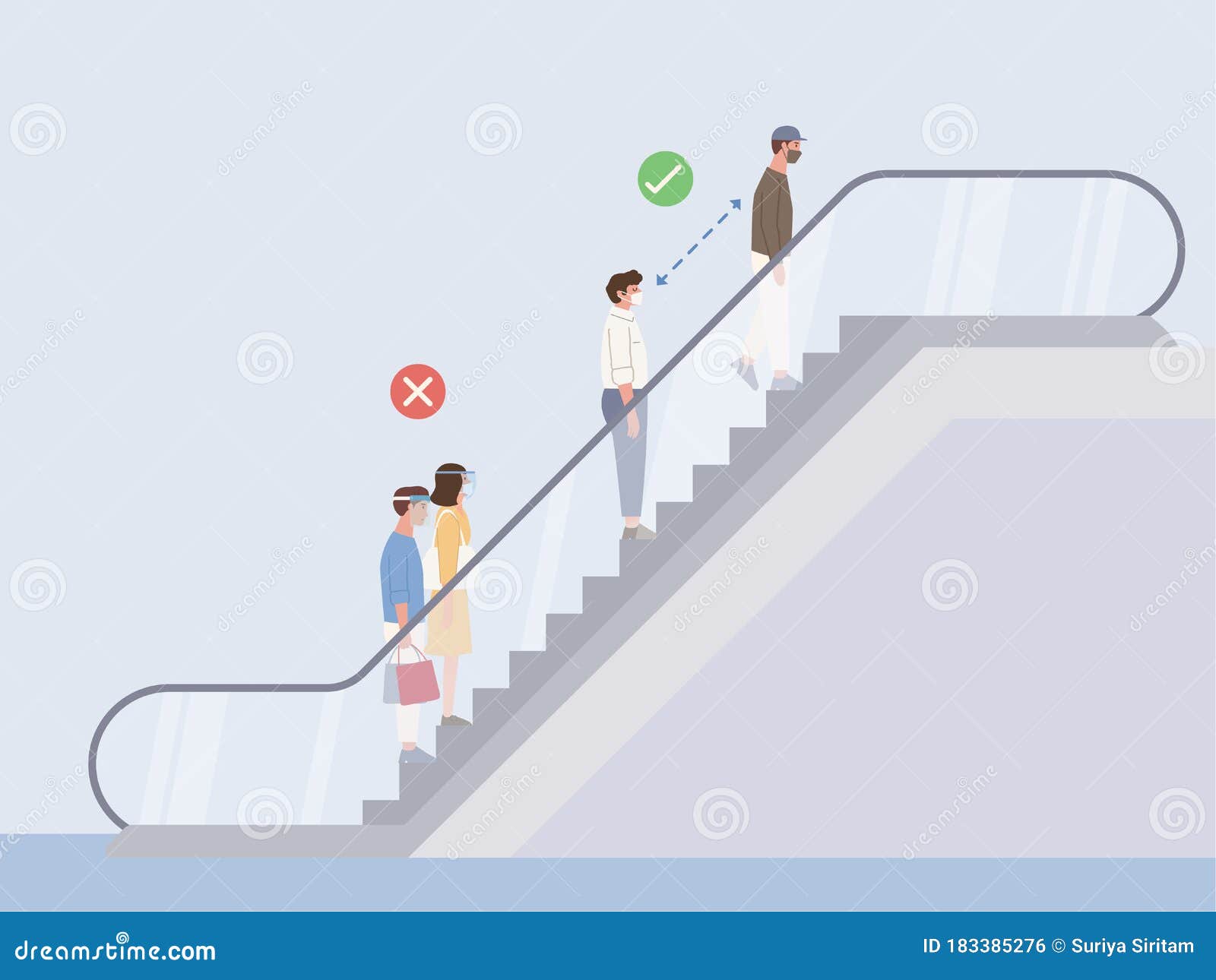 Correct And Wrong Way To Social Distancing Of Peoples While Standing In ...