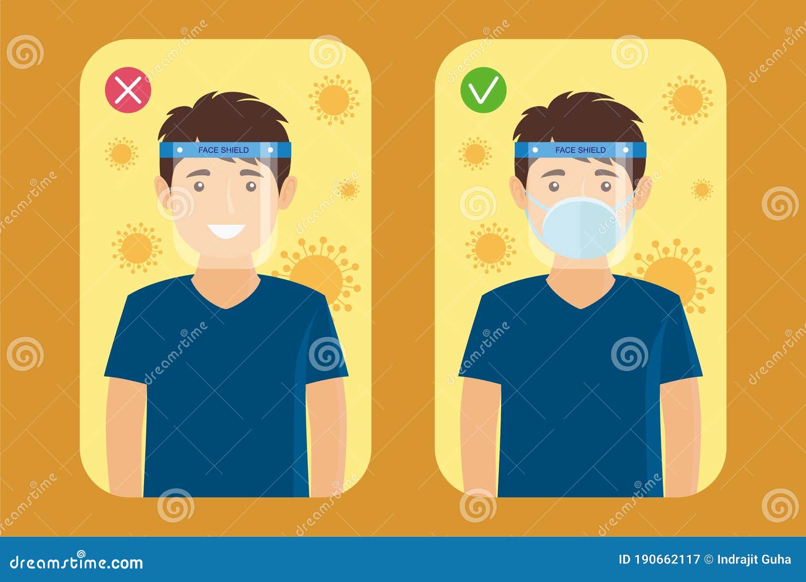 Correct and Wrong Way To Using a Plastic Face Shield To Prevent Viruses ...