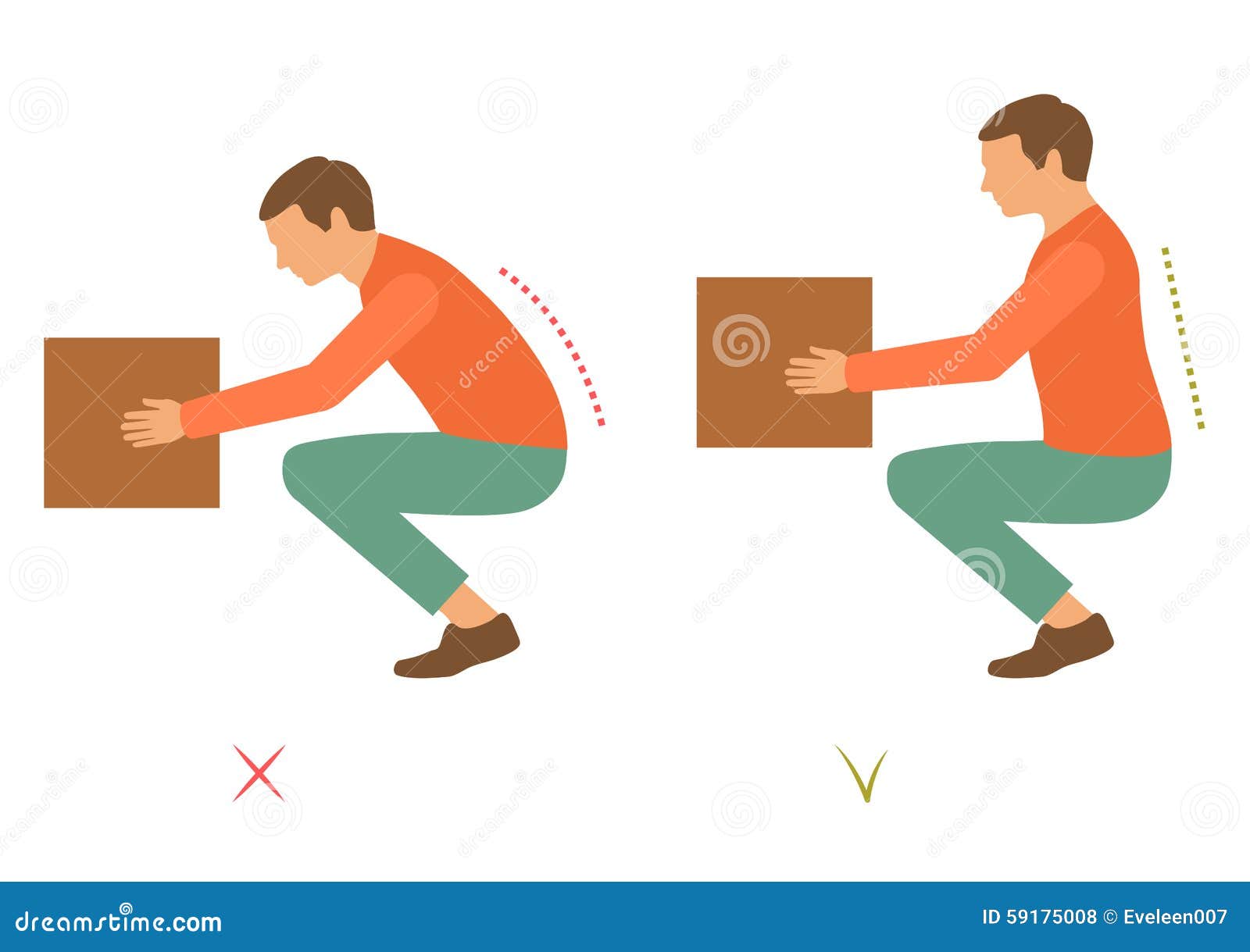 Correcte houding vector illustratie. Illustration of positie - 59175008