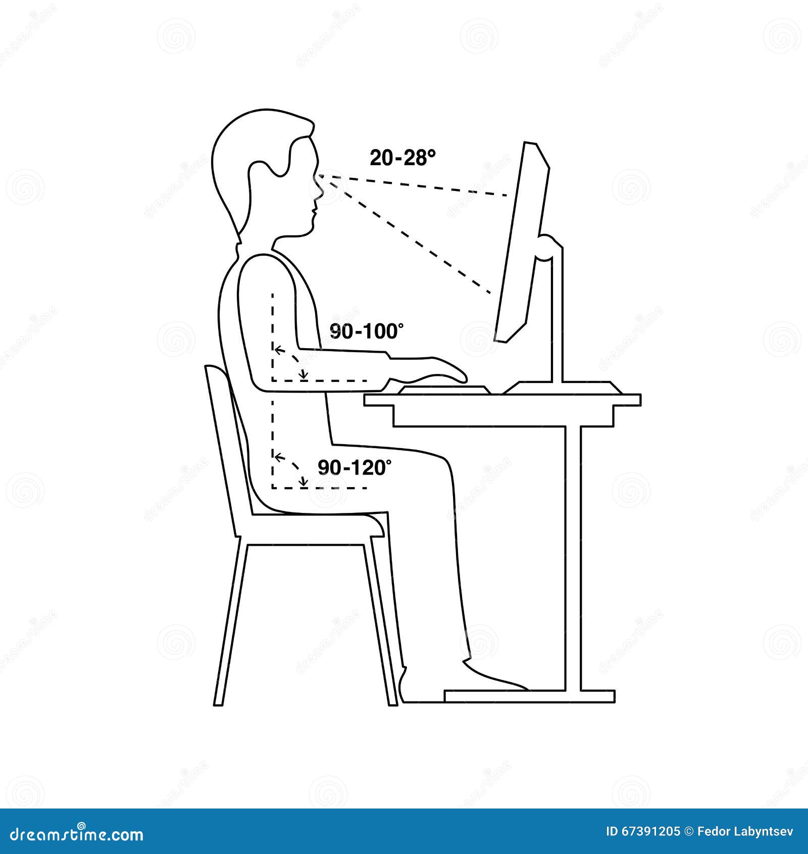 Correcte Houding Bij De Computer Vector Illustratie - Illustration of ...