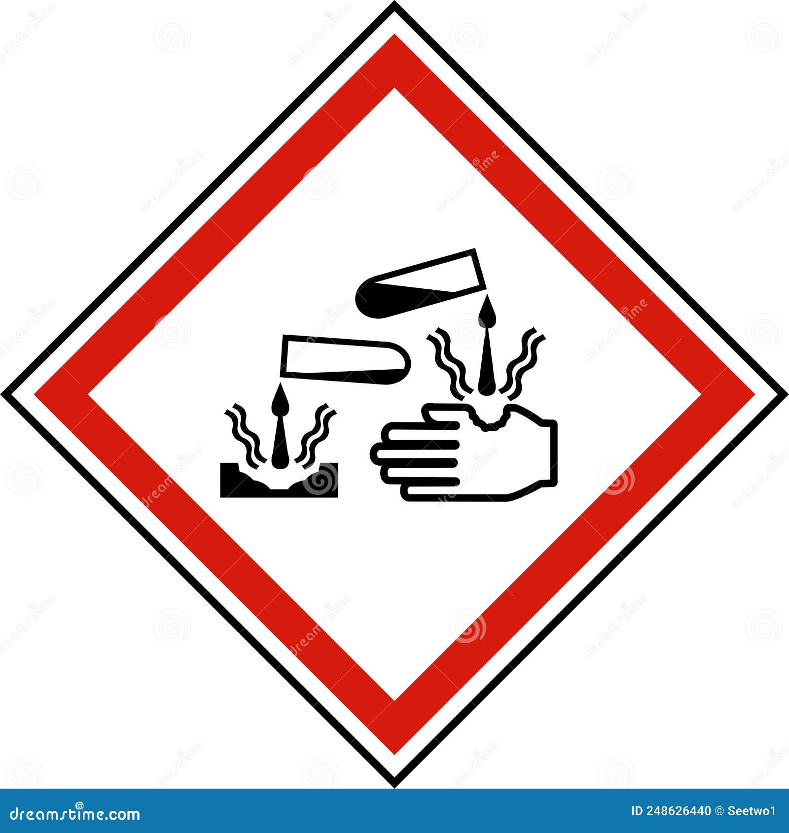 Corrosive Symbol Label on White Background Stock Vector - Illustration ...