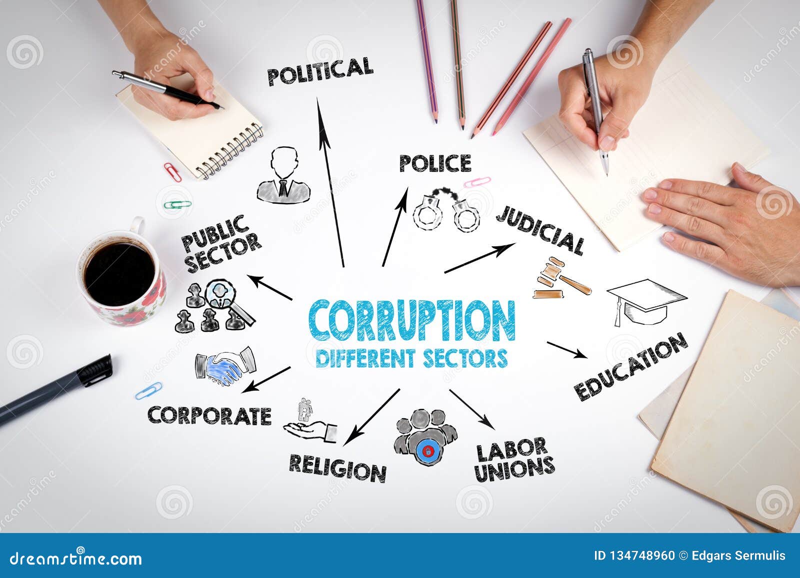 Corruption, Different Sectors Concept Stock Photo - Image of bank ...