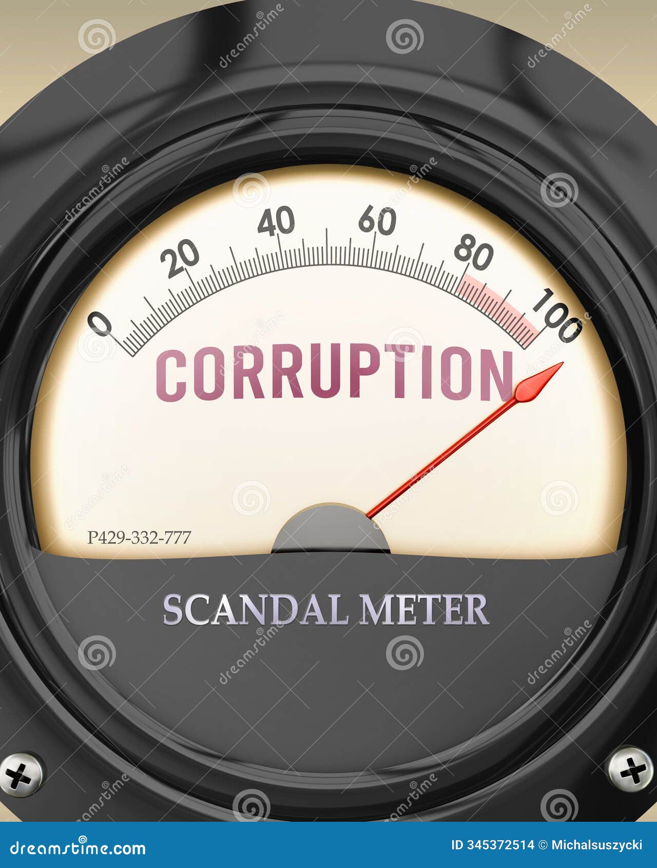 Corruption and Scandal Meter that is Hitting a Full Scale, Showing a ...