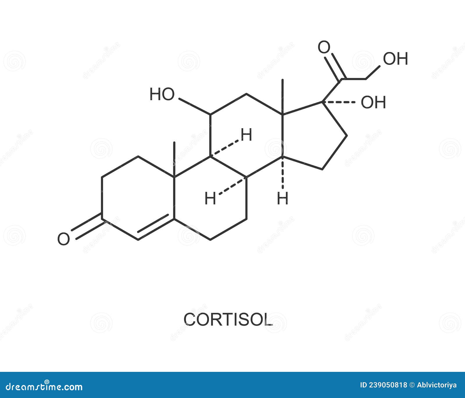 Cortisol Hormone Icon Hydrocortisone Chemical Molecular Structure