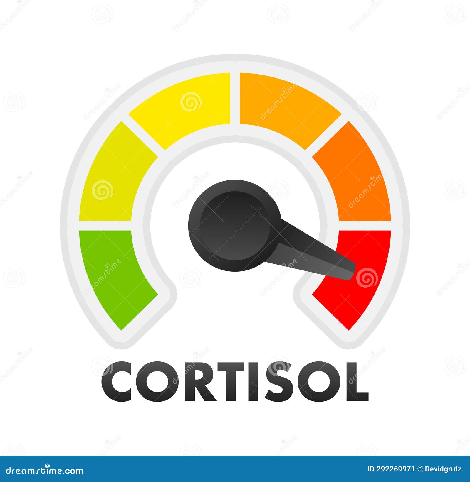 Cortisol Level Measuring Stock Illustration | CartoonDealer.com #178401493