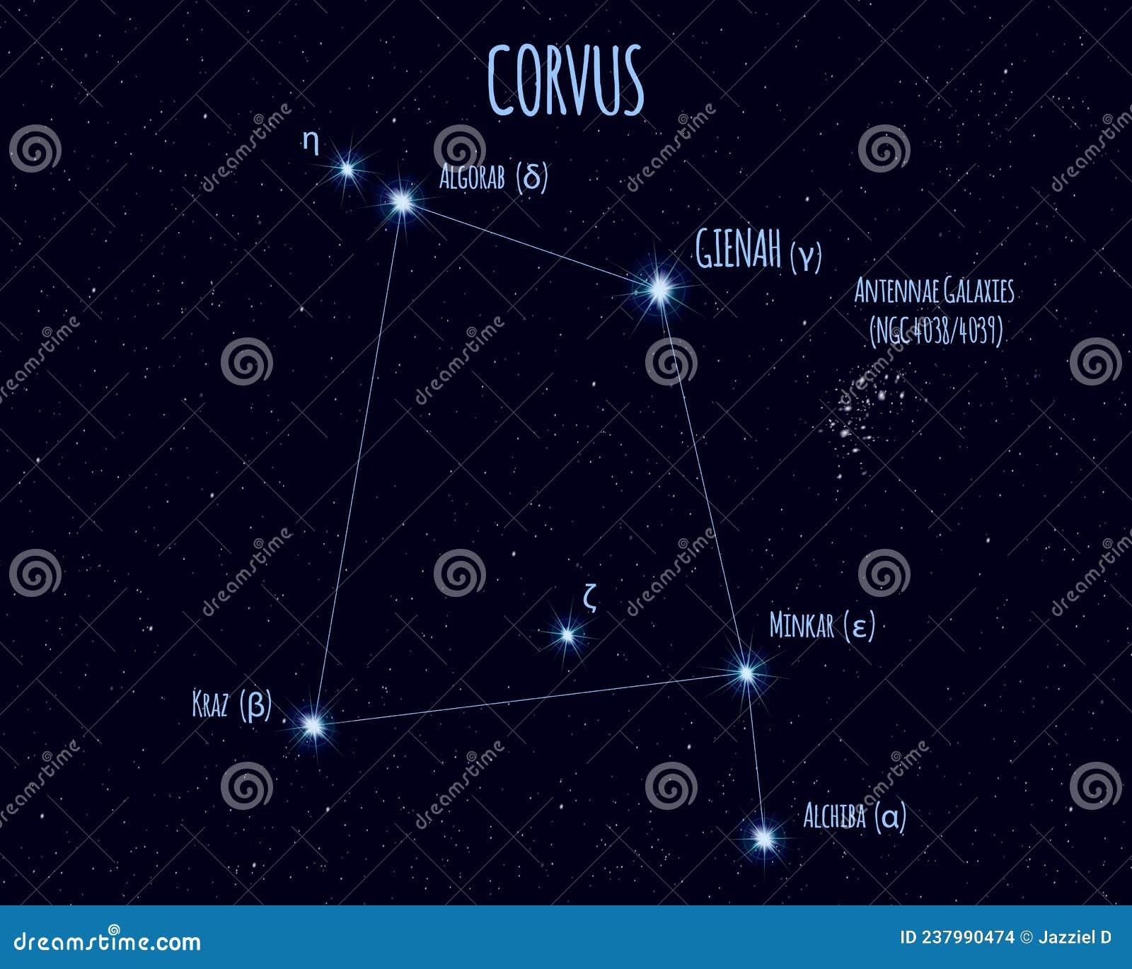 Corvus Constellation, Vector Illustration with the Names of Basic Stars ...
