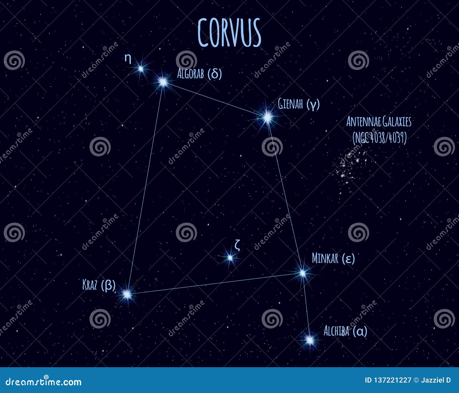 Constellation Of Corvus. Black Raven Sitting On A Banner With A Sign ...