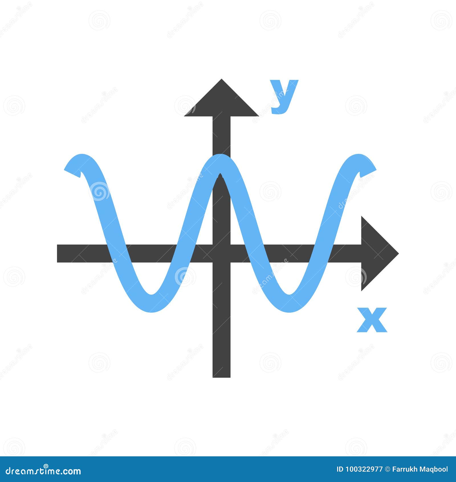 Cosine Graph stock vector. Illustration of algebra, physics - 100322977