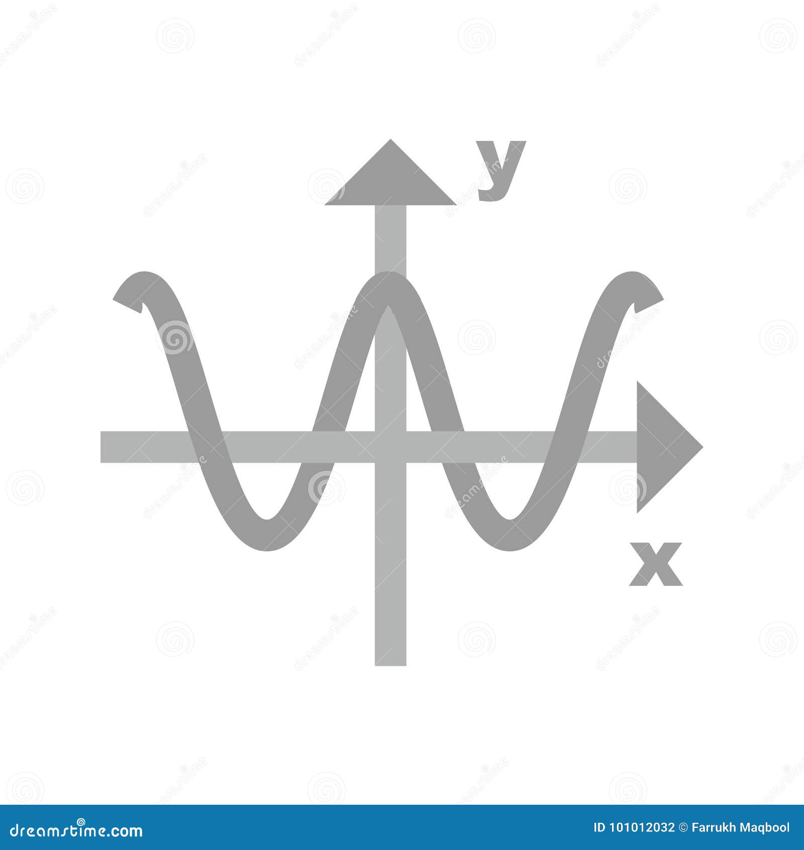Cosine Graph stock vector. Illustration of algebra, analysis - 101012032