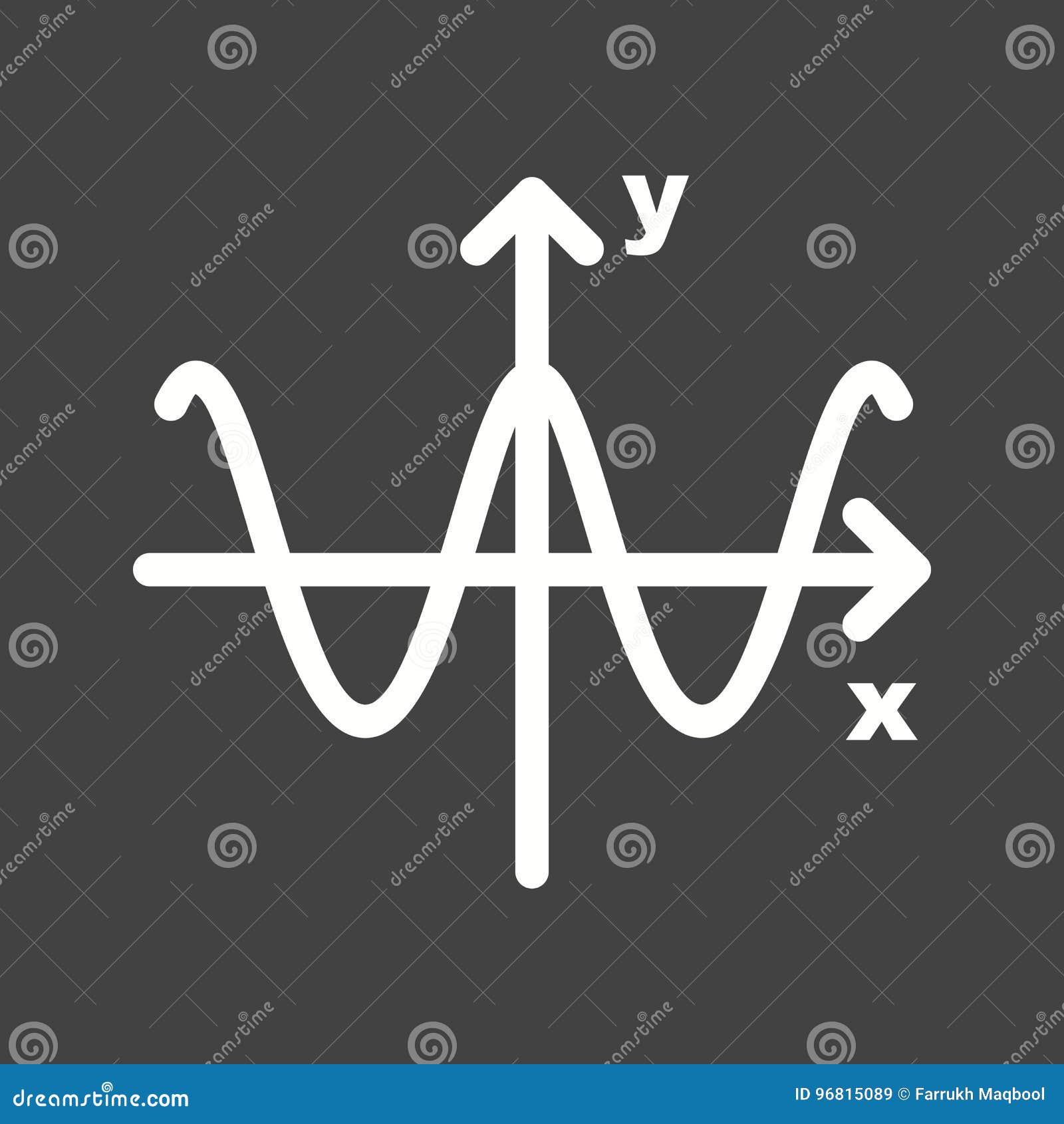 Cosine Graph stock illustration. Illustration of cosine - 96815089