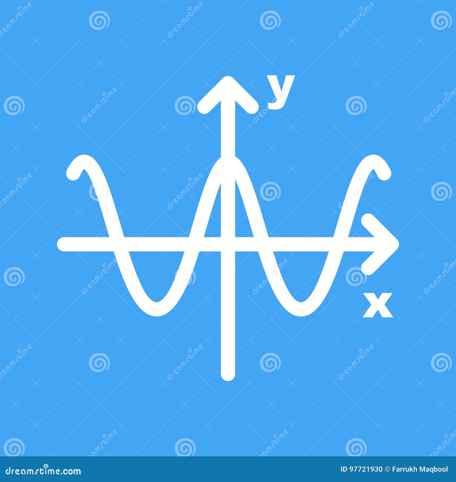 Cosine Graph stock vector. Illustration of line, chart - 97721930