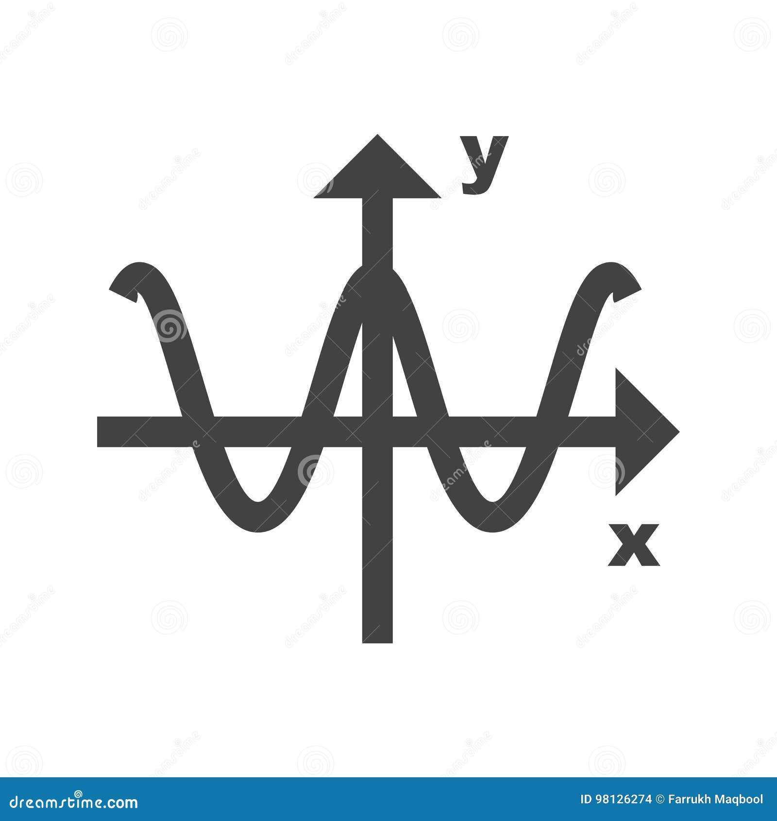 Cosine Graph stock vector. Illustration of curve, analysis - 98126274