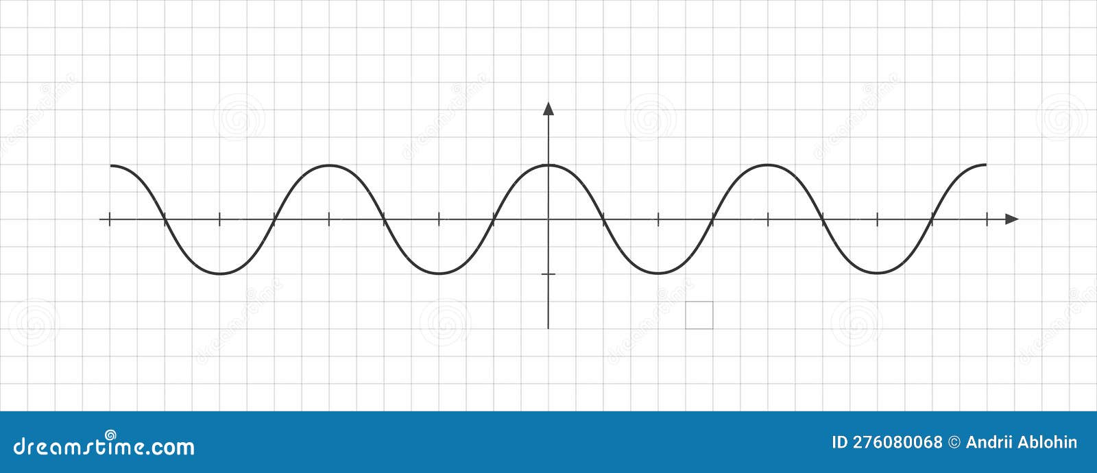 Trigonometric Sin Cos Tan Function Graph Diagram Goniometric