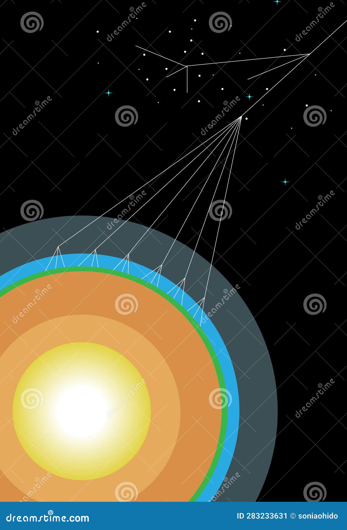 Cosmic Rays Infographic Royalty-Free Illustration | CartoonDealer.com ...